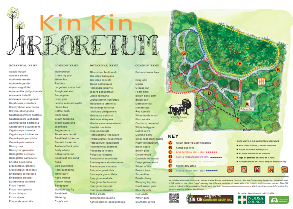 Arboretum | Kin Kin Community